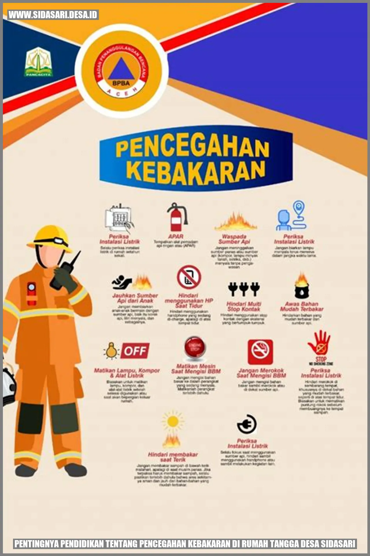 Pentingnya Pendidikan tentang Pencegahan Kebakaran di Rumah Tangga Desa ...